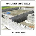 What Is a Stem Wall Foundation? | Monolithic Slab Vs Stem Wall | How ...