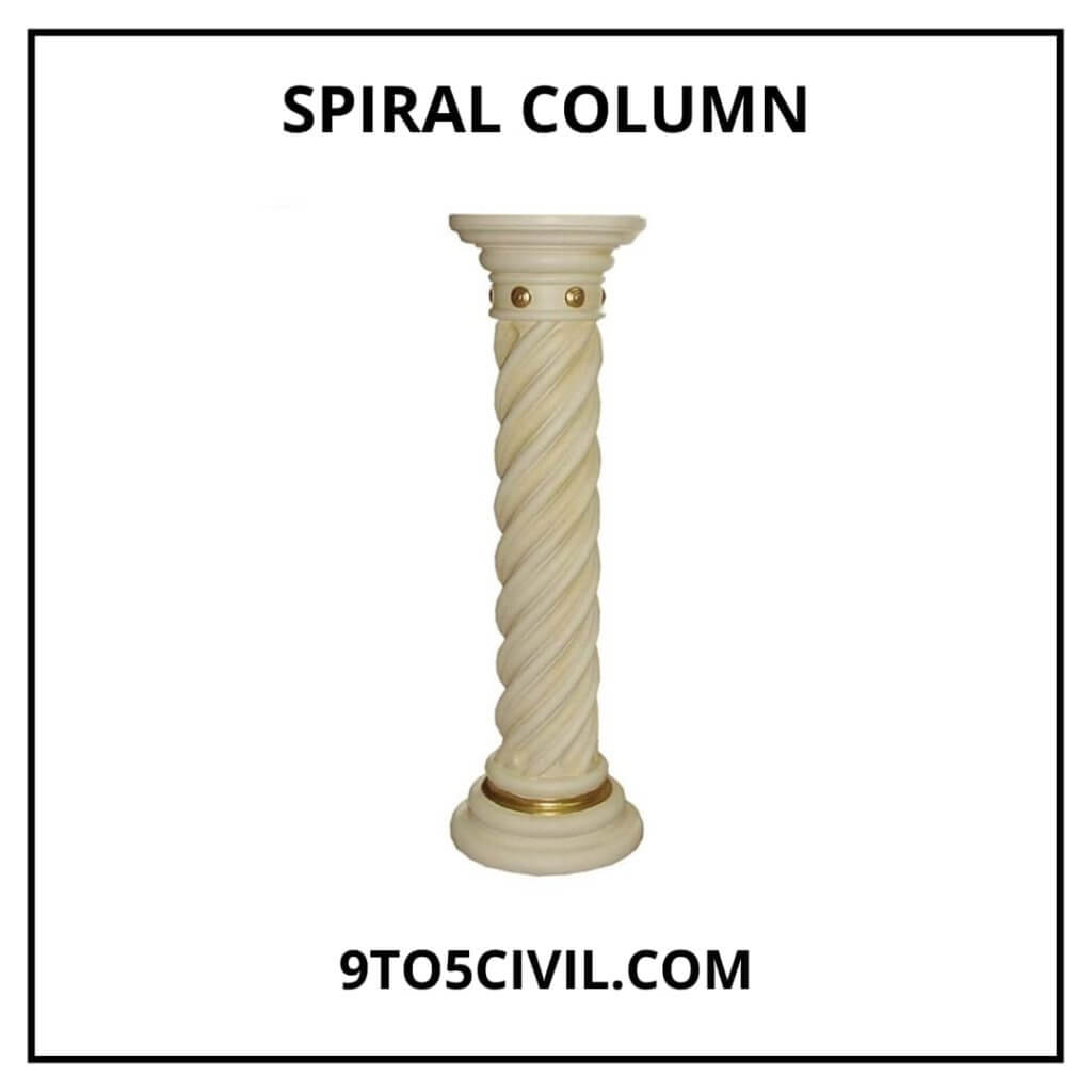 Types of Columns Used in Construction