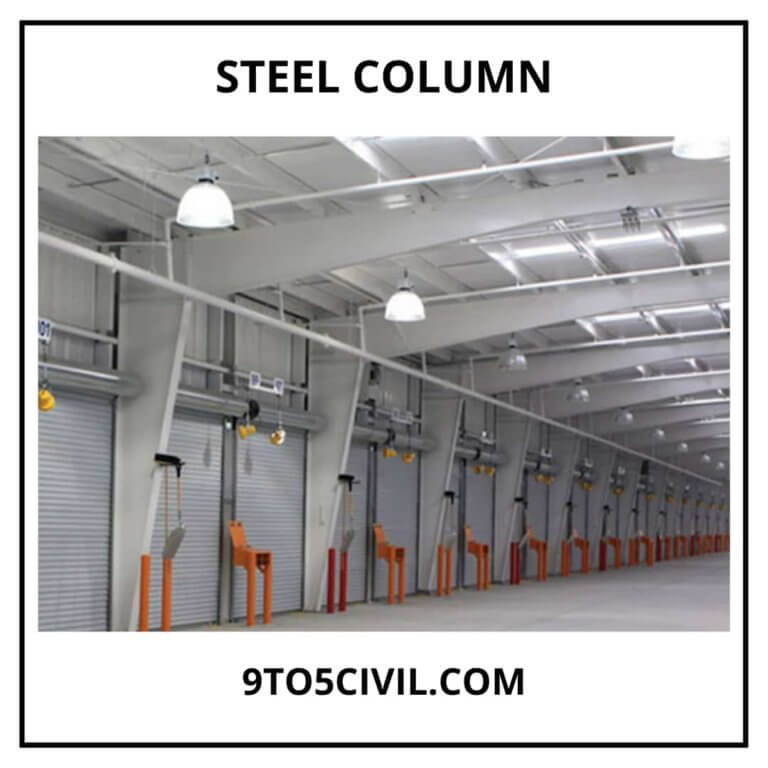 Types of Columns Used in Construction