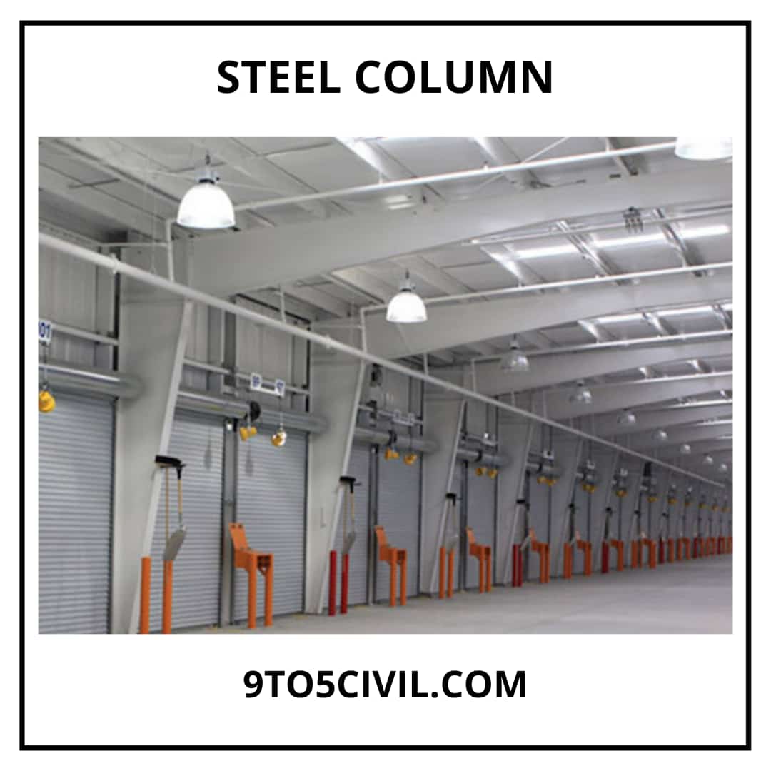 Types of Columns Used in Construction