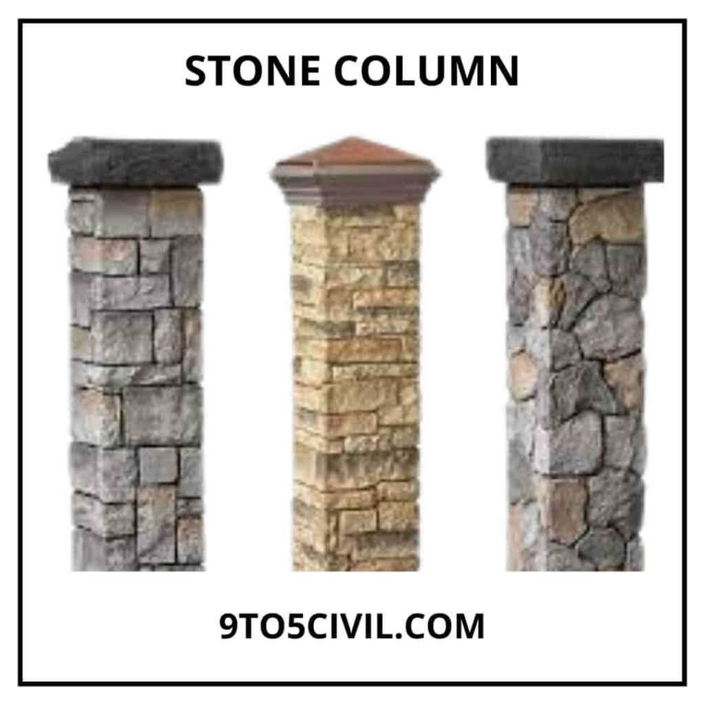 Types of Columns Used in Construction