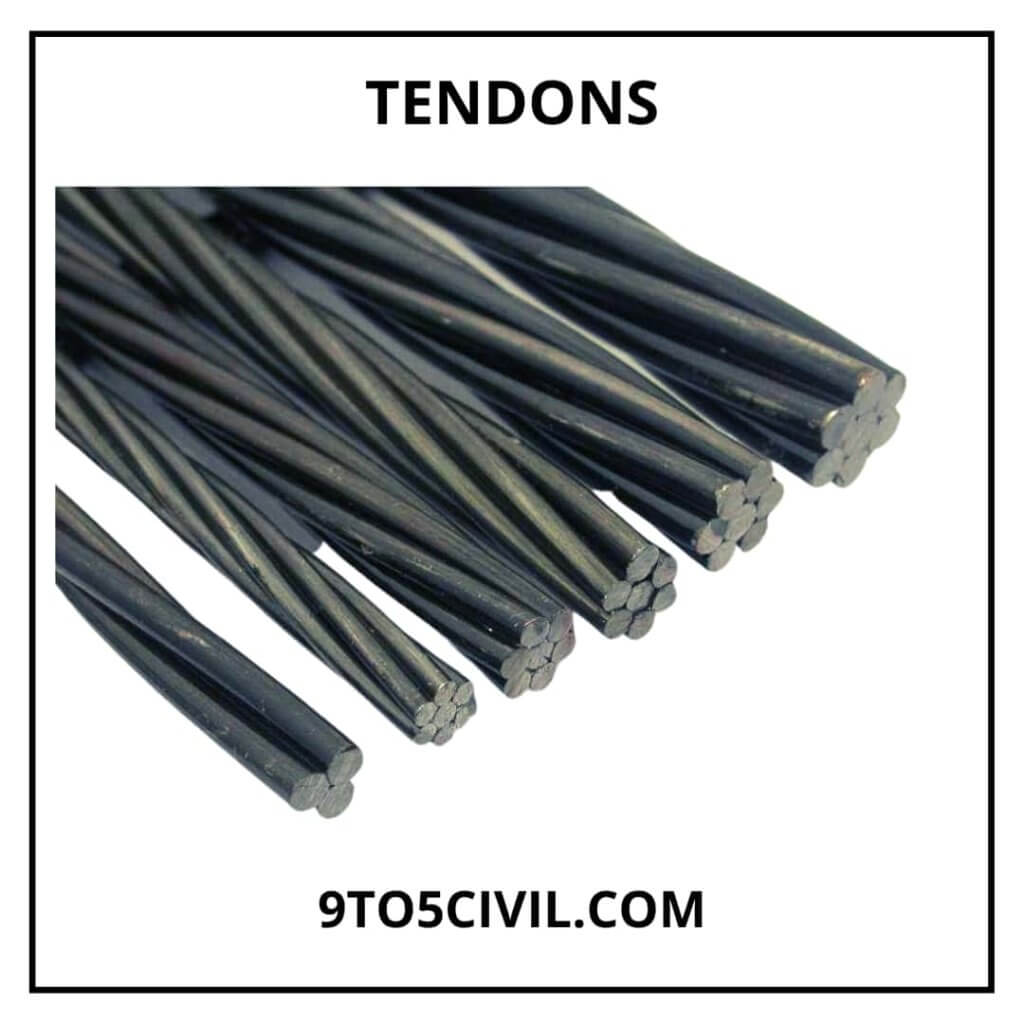 Post Tension Slab | Post Tension Cable Repair Cost | Advantages ...