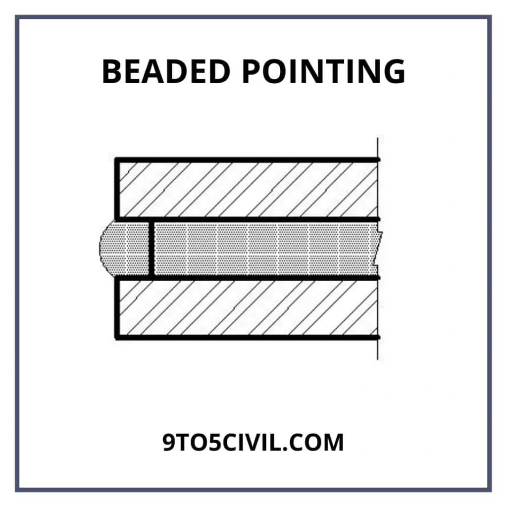 What Is Pointing? | Keyed Pointing | Tuck Pointing