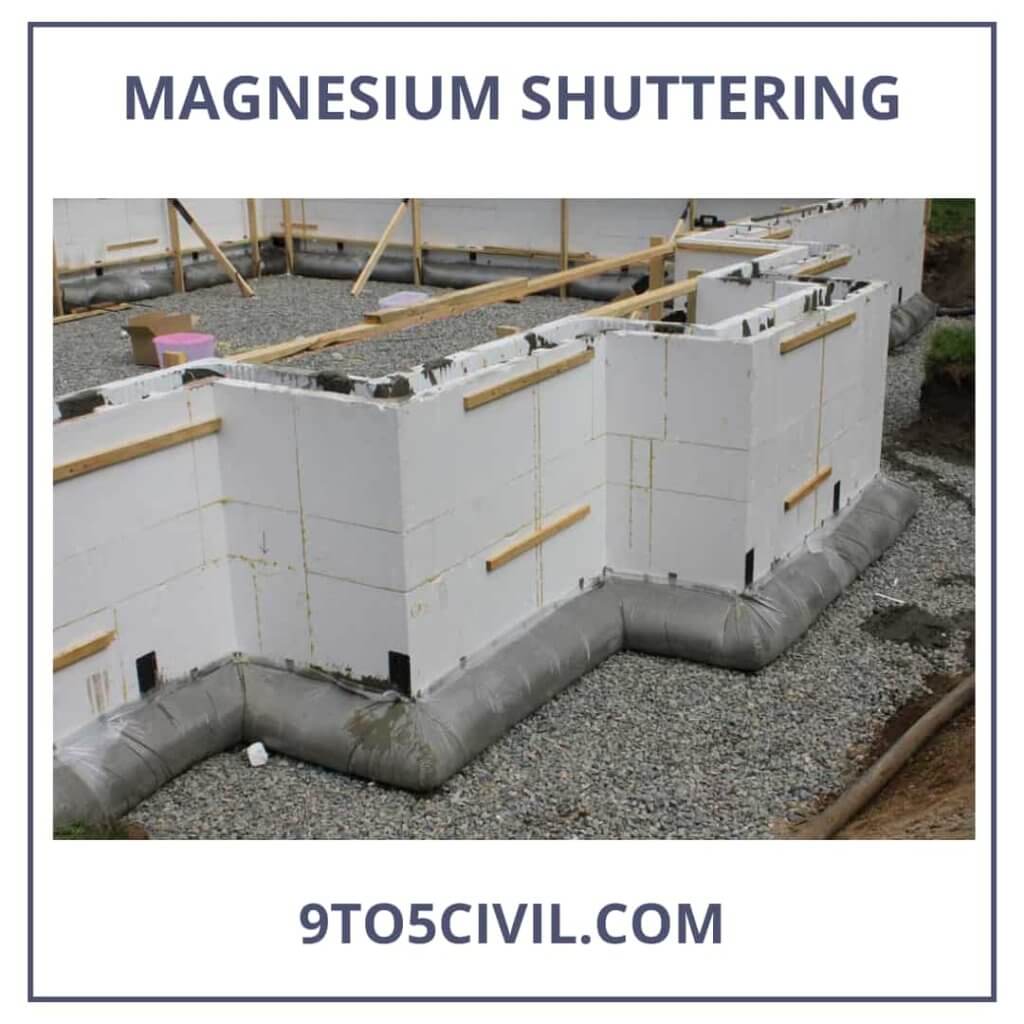 What Is Shuttering? | Types of Shuttering | Building Shuttering