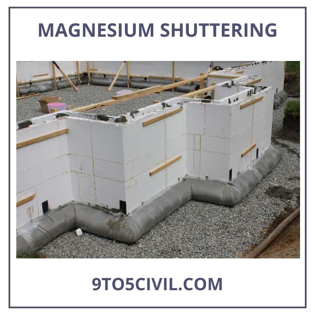 What Is Shuttering? | Types of Shuttering | Building Shuttering
