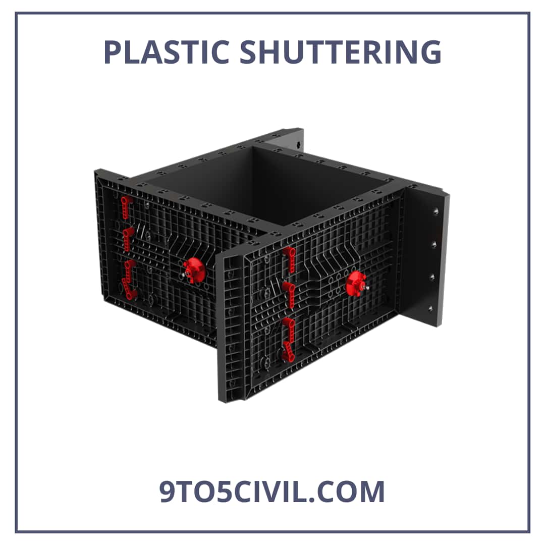 What Is Shuttering? | Types of Shuttering | Building Shuttering