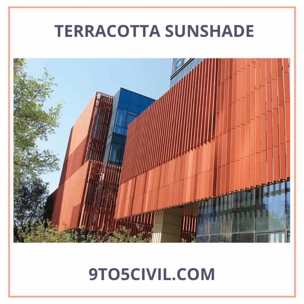 The Benefits of Terracotta Cladding: A Comprehensive Guide