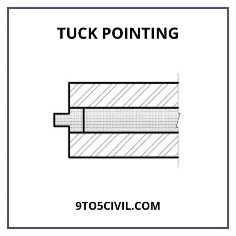 What Is Pointing? | Keyed Pointing | Tuck Pointing