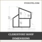 What Is a Clerestory Roof? Clerestory Roof