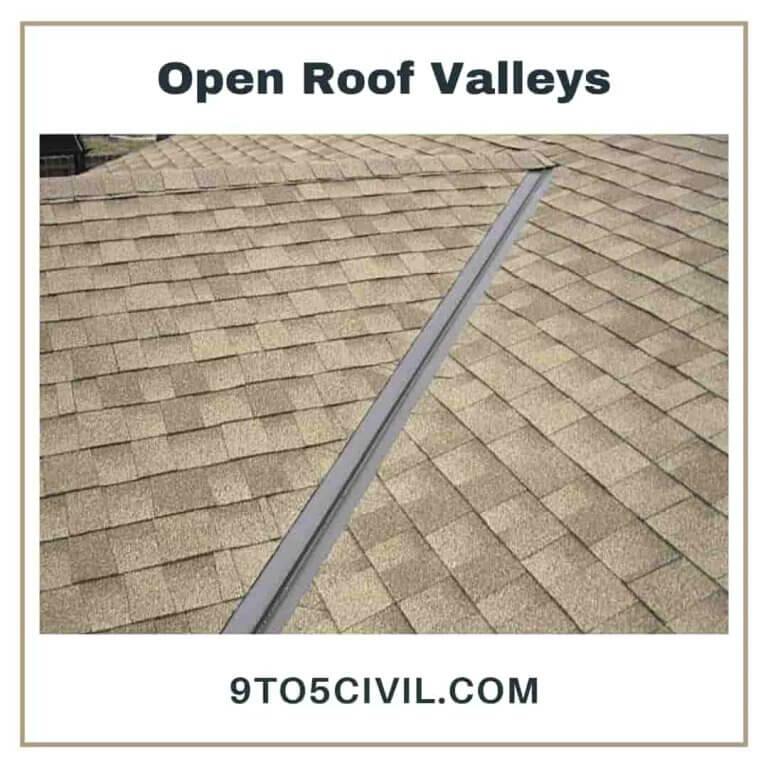 What Is Roof Valley? | Roof Valley Installation | Types of Roof Valleys ...