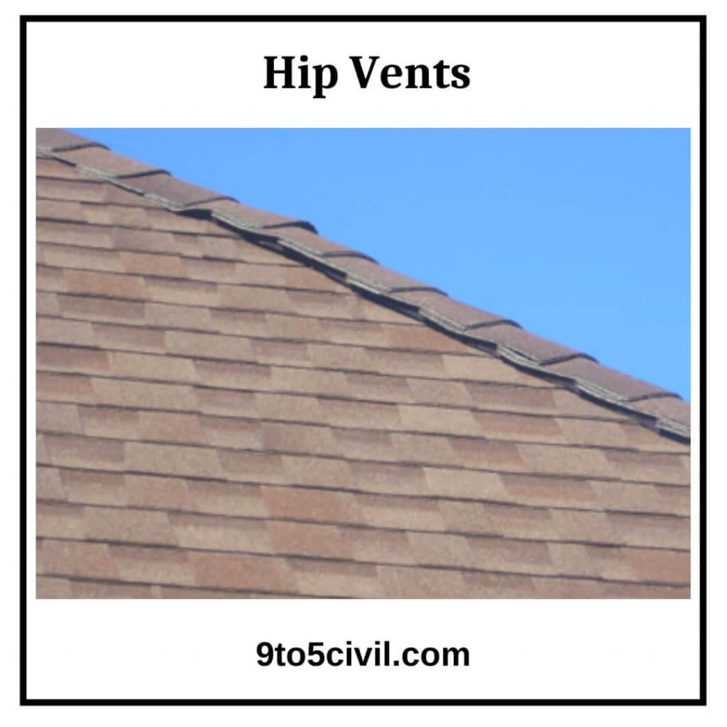 7 Types of Roof Vents | 3 Types of Roof Intake Vents | 2 Types of Attic ...