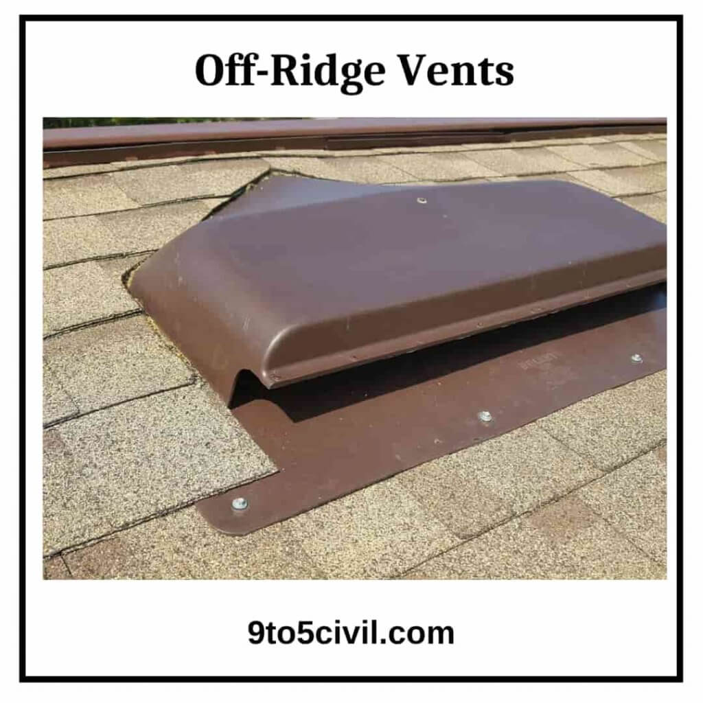 7 Types of Roof Vents | 3 Types of Roof Intake Vents | 2 Types of Attic ...