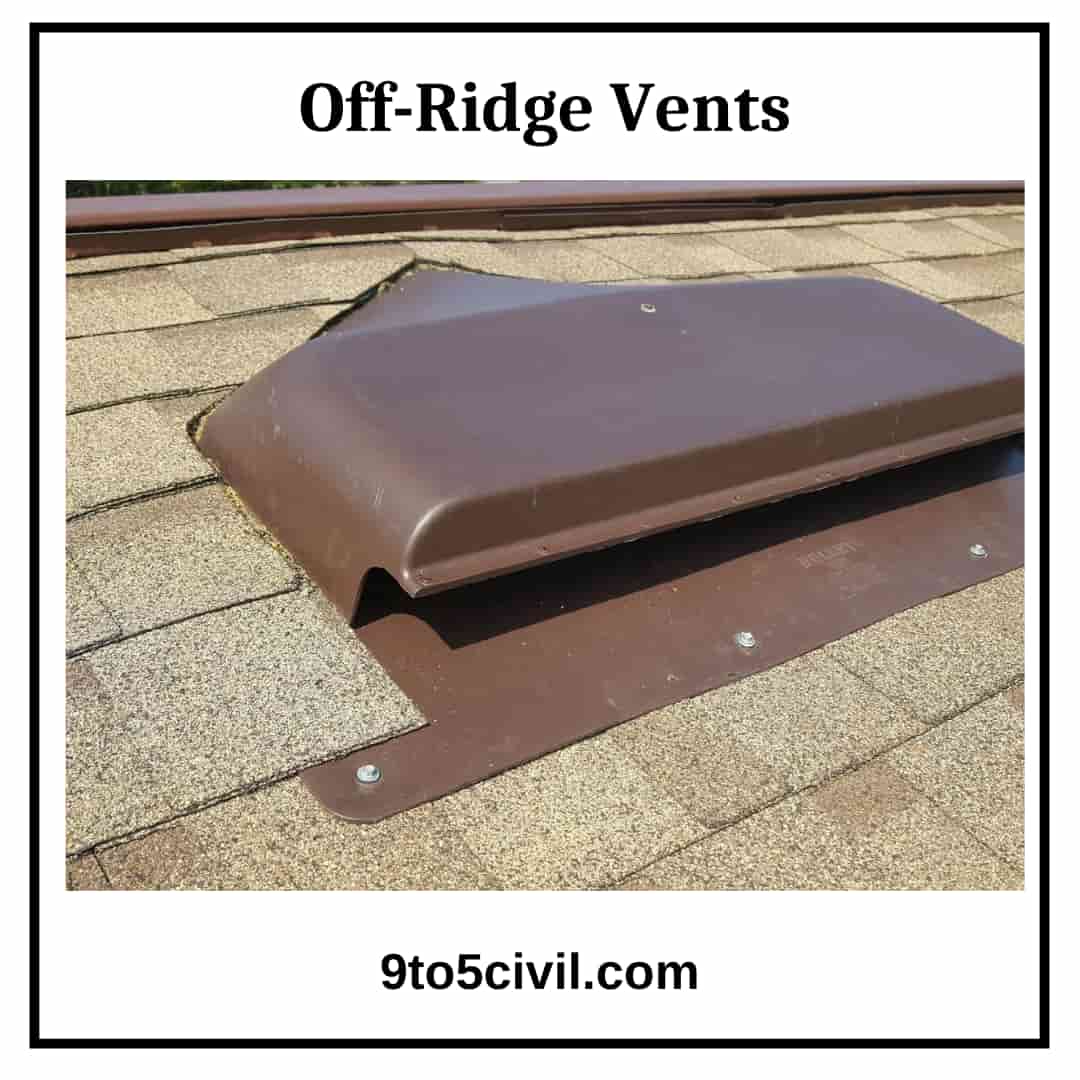 7 Types of Roof Vents | 3 Types of Roof Intake Vents | 2 Types of Attic ...
