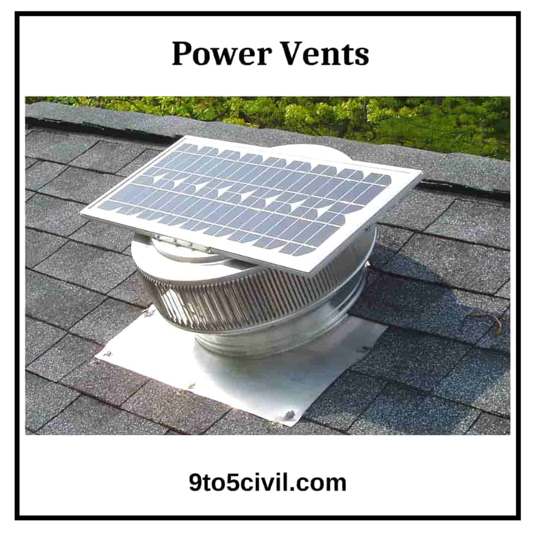 7 Types of Roof Vents | 3 Types of Roof Intake Vents | 2 Types of Attic ...