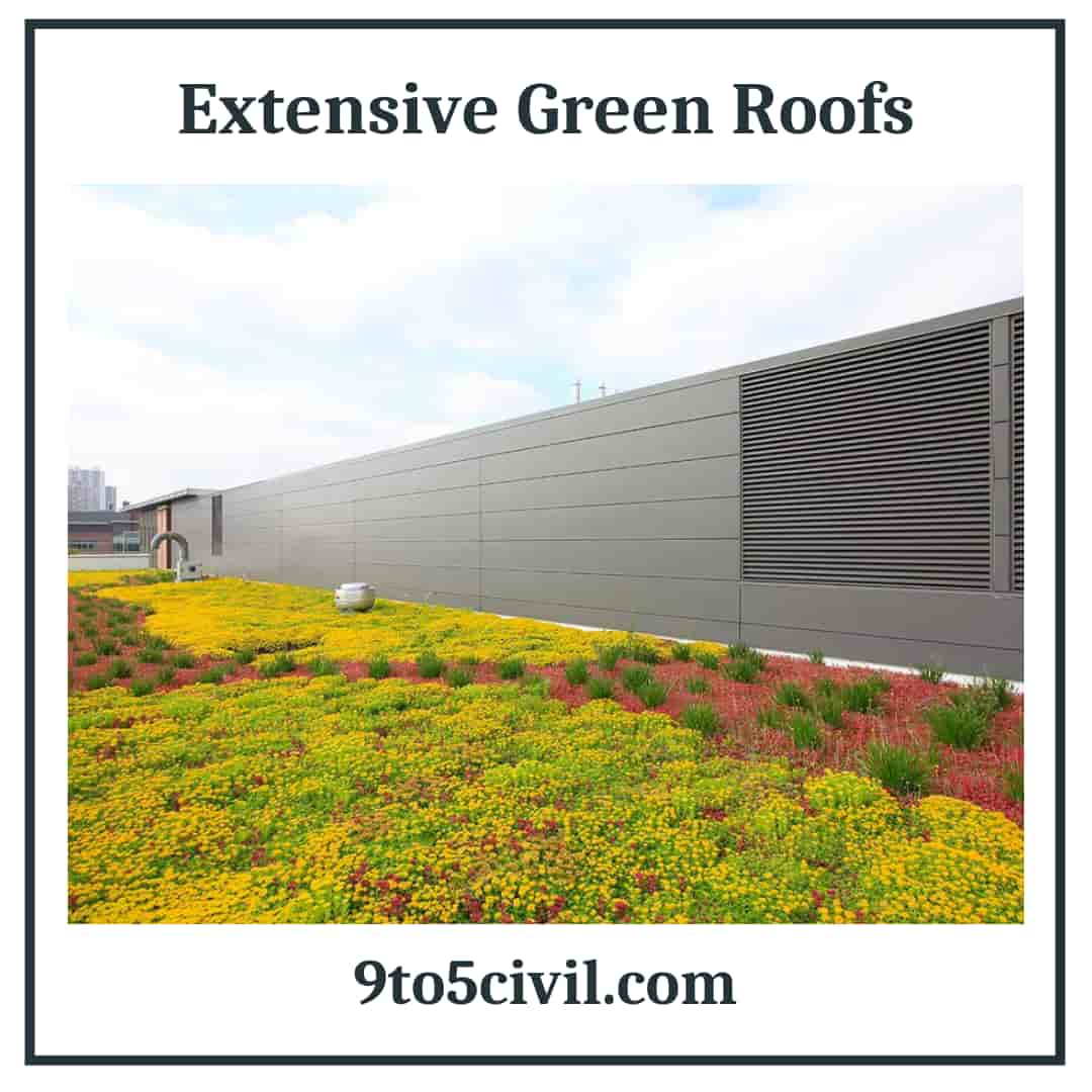 Residential Green Roof Systems