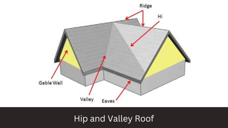 Hip and Valley Roof: Style,Pros, Cons, and Examples