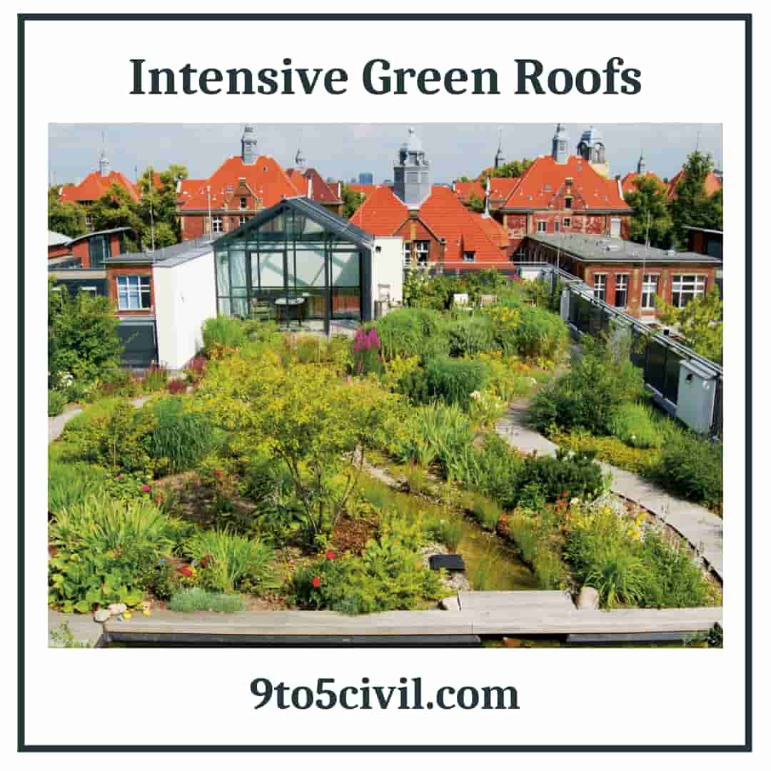 Residential Green Roof Systems