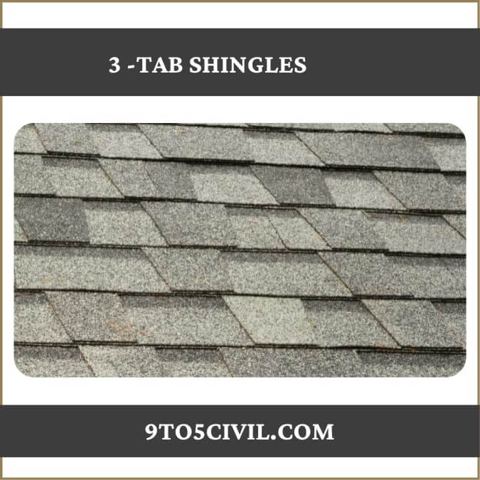Roofing Shingles | Architectural Shingles | Asphalt Shingles ...