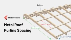 Metal Roof Purlins Spacing | Complete Guide
